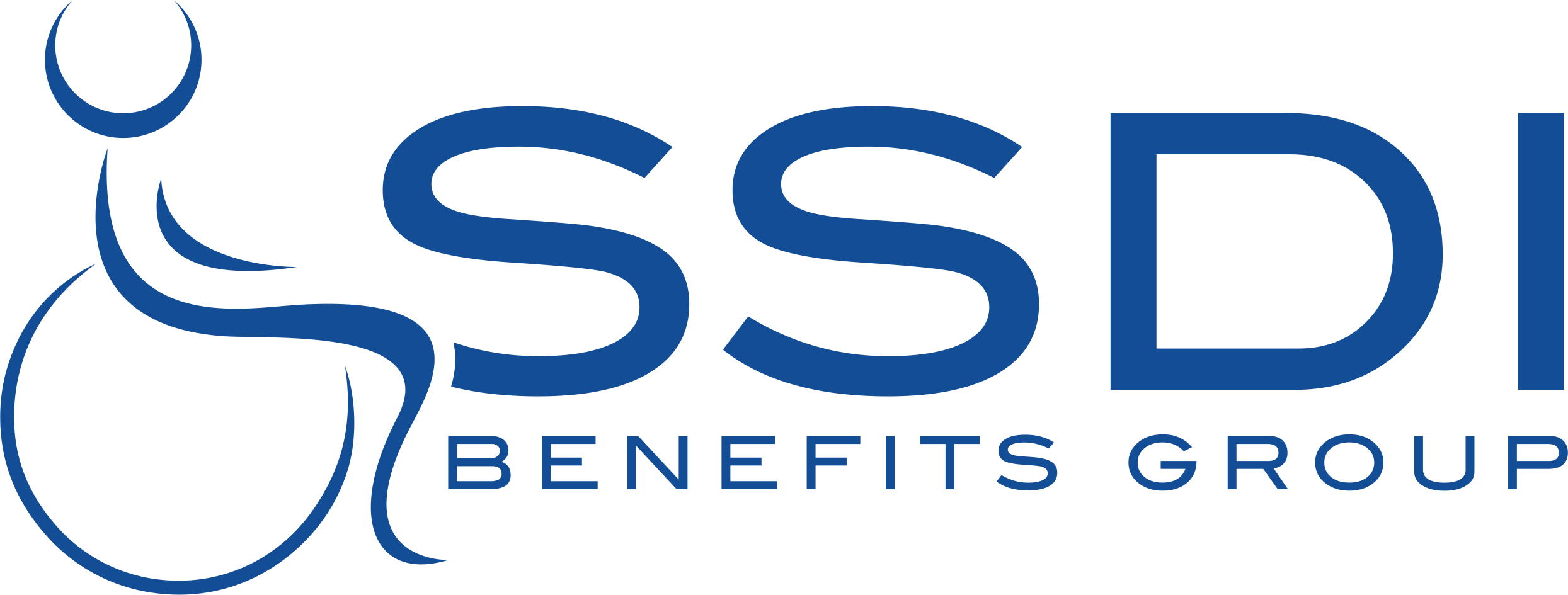 Mental Disorders & SSDI Eligibility : Anxiety, Depression, PTSD